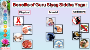 About Gurudev Ramlal Ji Siyag - Guru Siyag